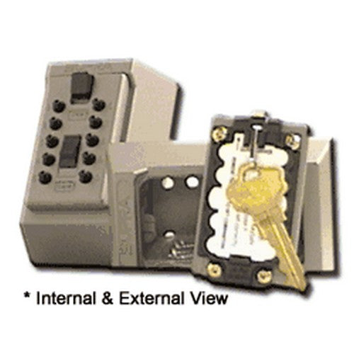 S5 Pushbutton Lock Box – safesetc